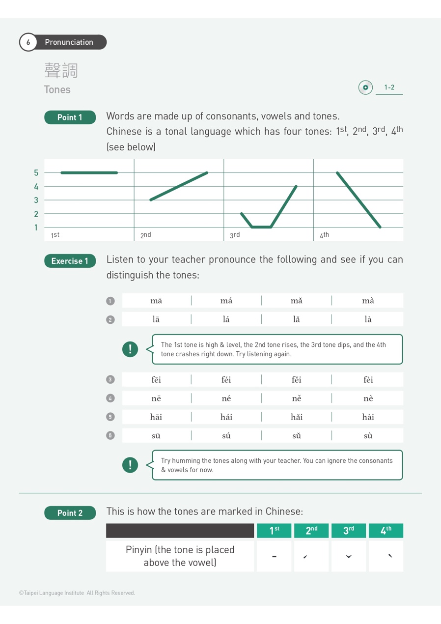 Best choice for learning Chinese online - TLI Park