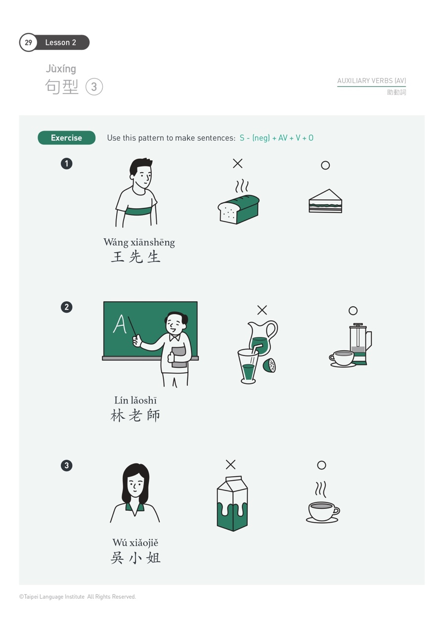 Best choice for learning Chinese online - TLI Park