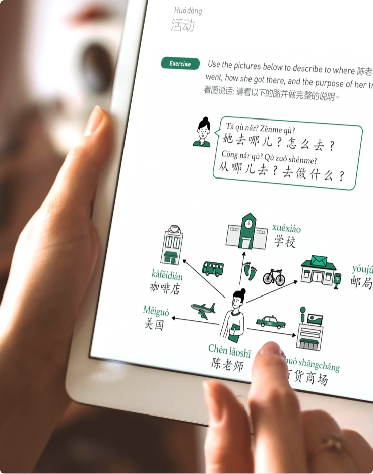 Learning Chinese online - TLI Park Mandarin course